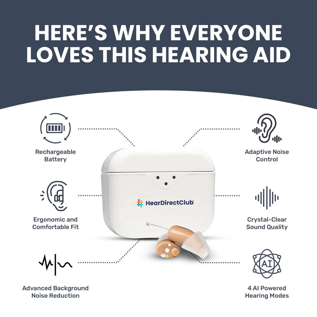 Nova Hearing Aid – HearDirectClub